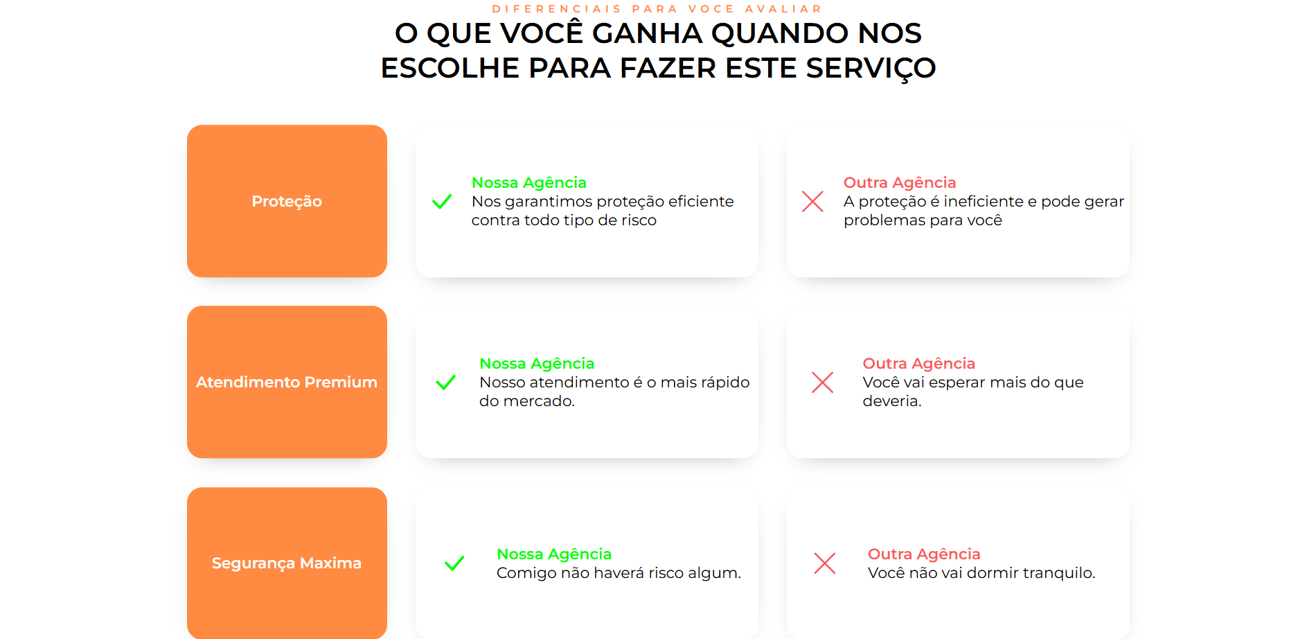 Portfolio - Erick Chianca